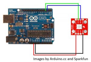 Adventures with an Arduino: RGB LED (part 1) - Nickbits